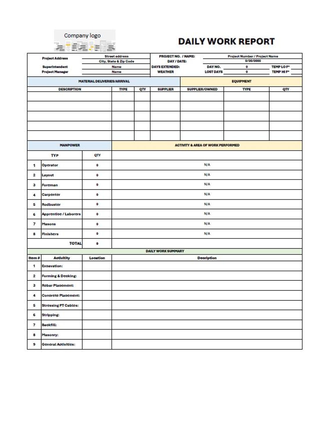 Construction Daily Report Template – Excel Spreadsheet for Site Reports ...