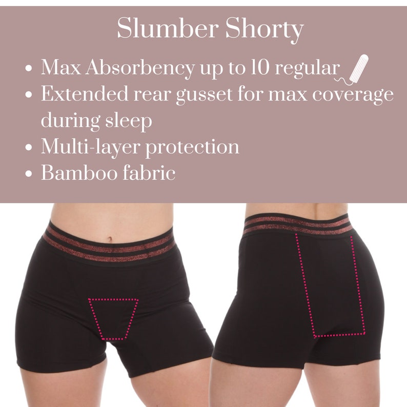 Sustainable Period/pee Proof Underwear Washable & Reusable - Etsy