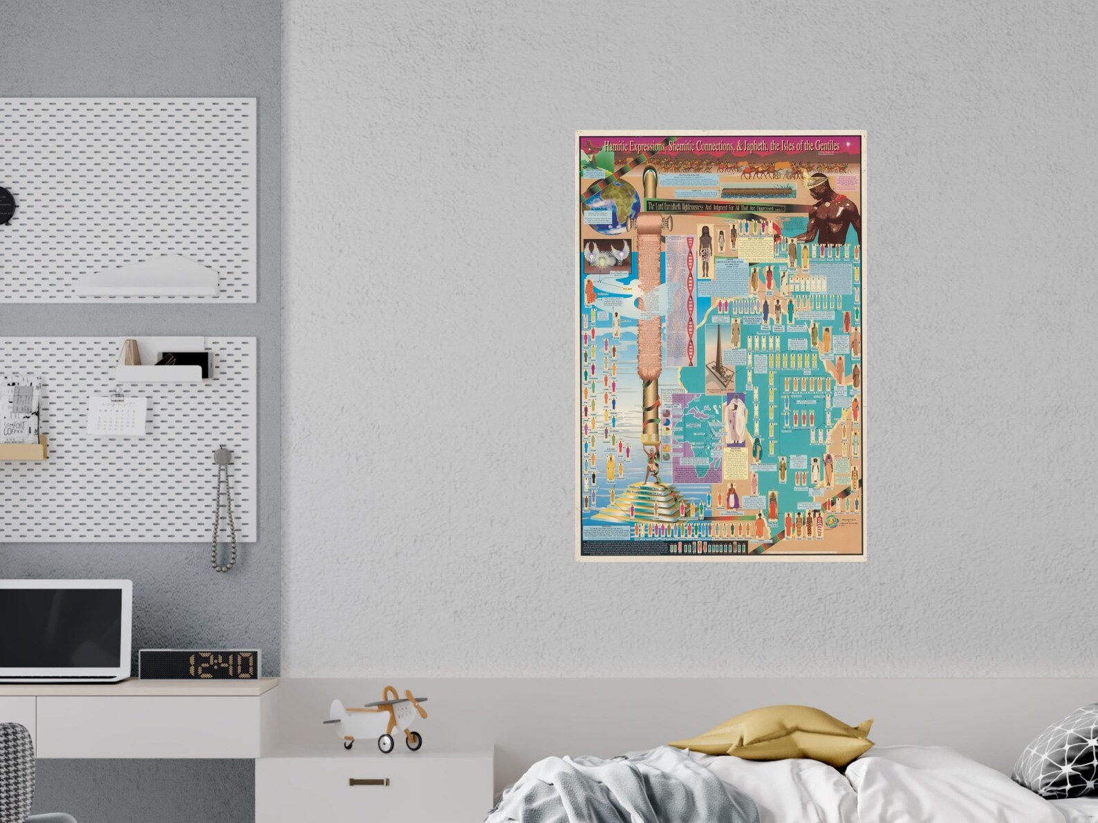 Hamitic Expressions, Schematic Connections & Japheth, the Isles of the ...