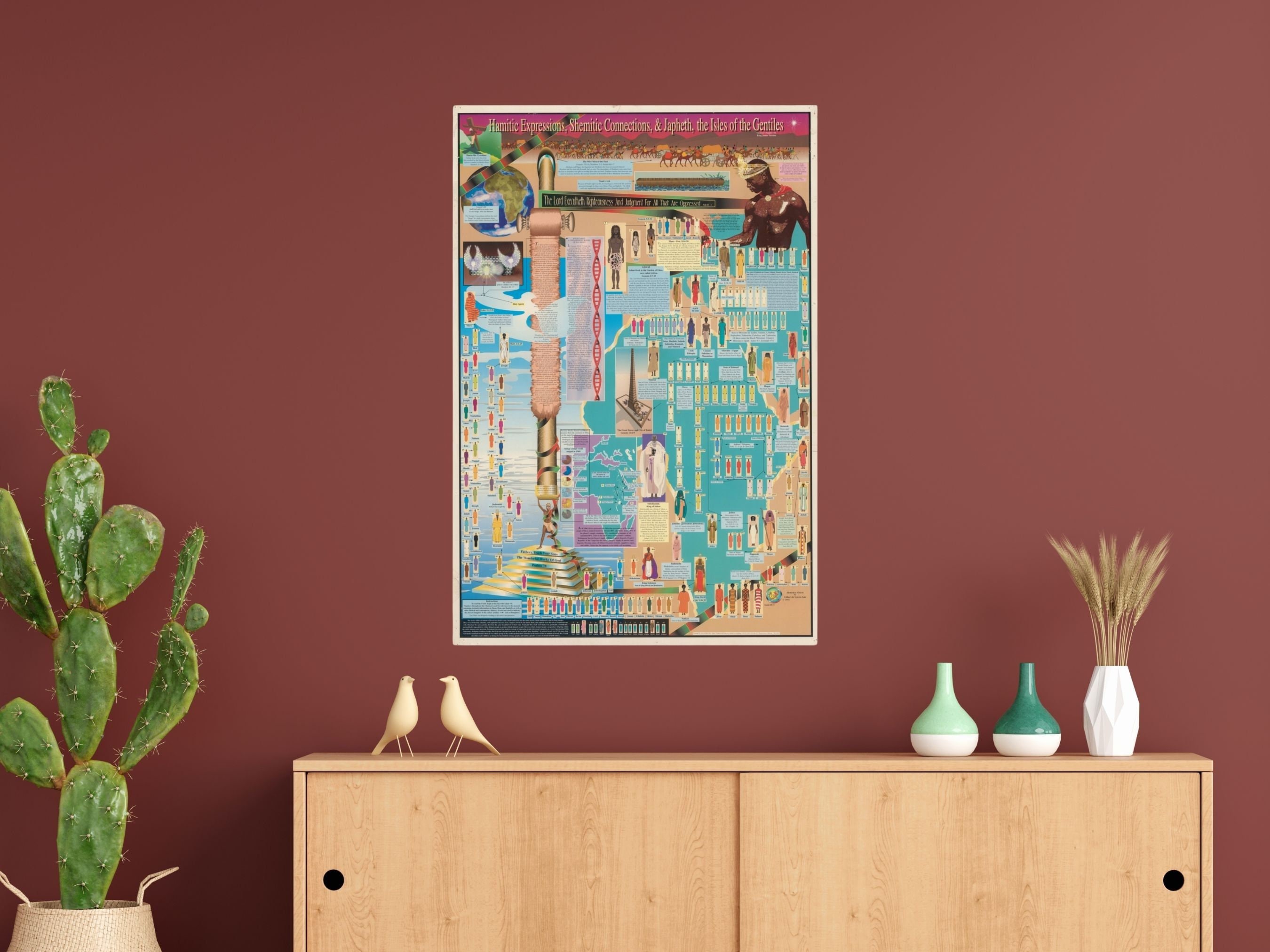 Hamitic Expressions, Schematic Connections & Japheth, the Isles of the ...