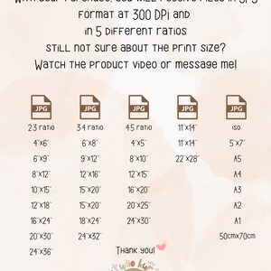 Educational Poster, Learn Turkish, Days, Haftanın Günleri, Eğitim ...