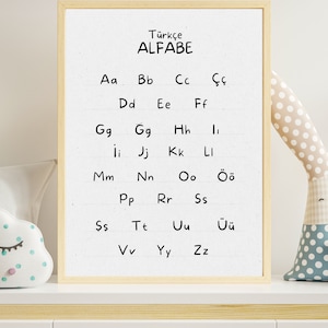 Turkish Alphabet Print: ABC Wall Art (instant Download) - Etsy