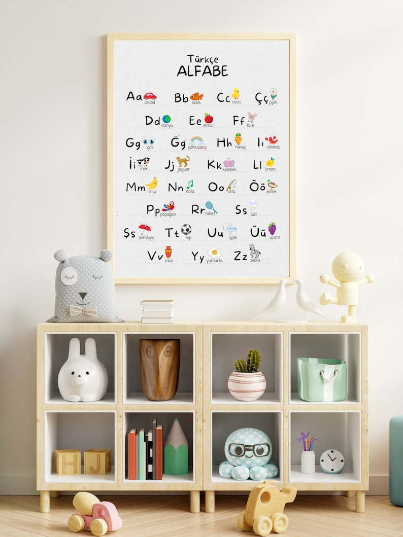 Turkish Alphabet Türkçe Alfabe Alphabet Design ABC - Etsy