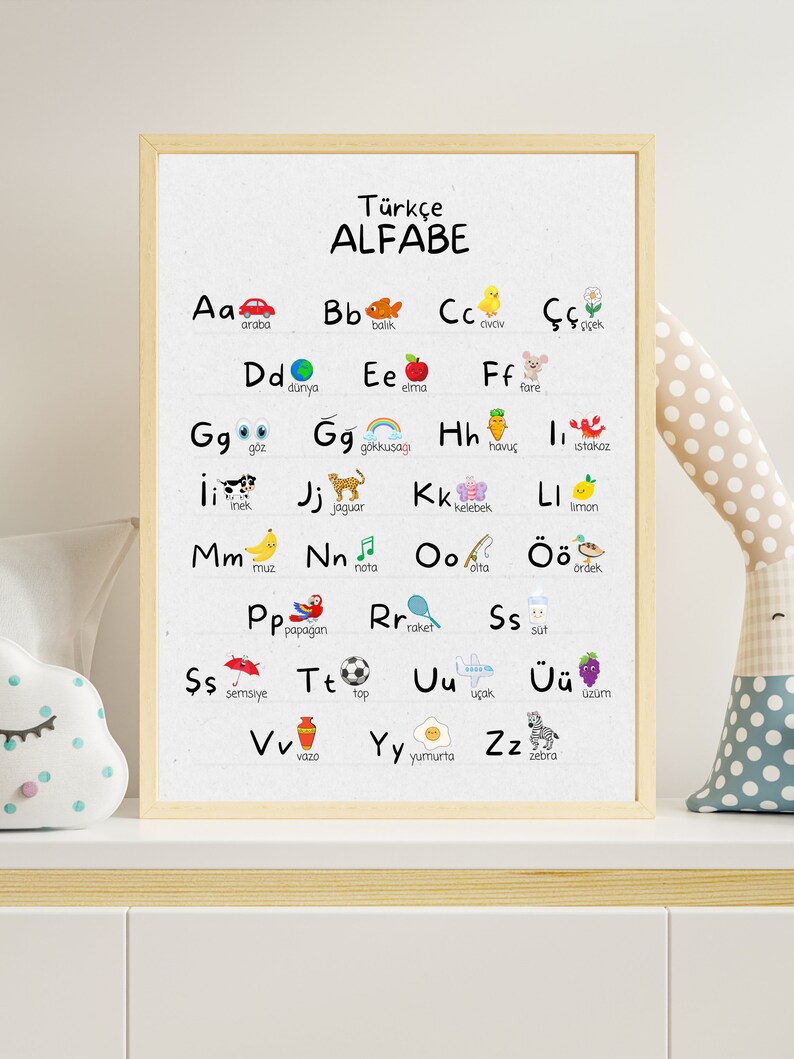 Turkish Alphabet, Türkçe Alfabe, Alphabet Design, ABC Alphabet, Alfabe ...