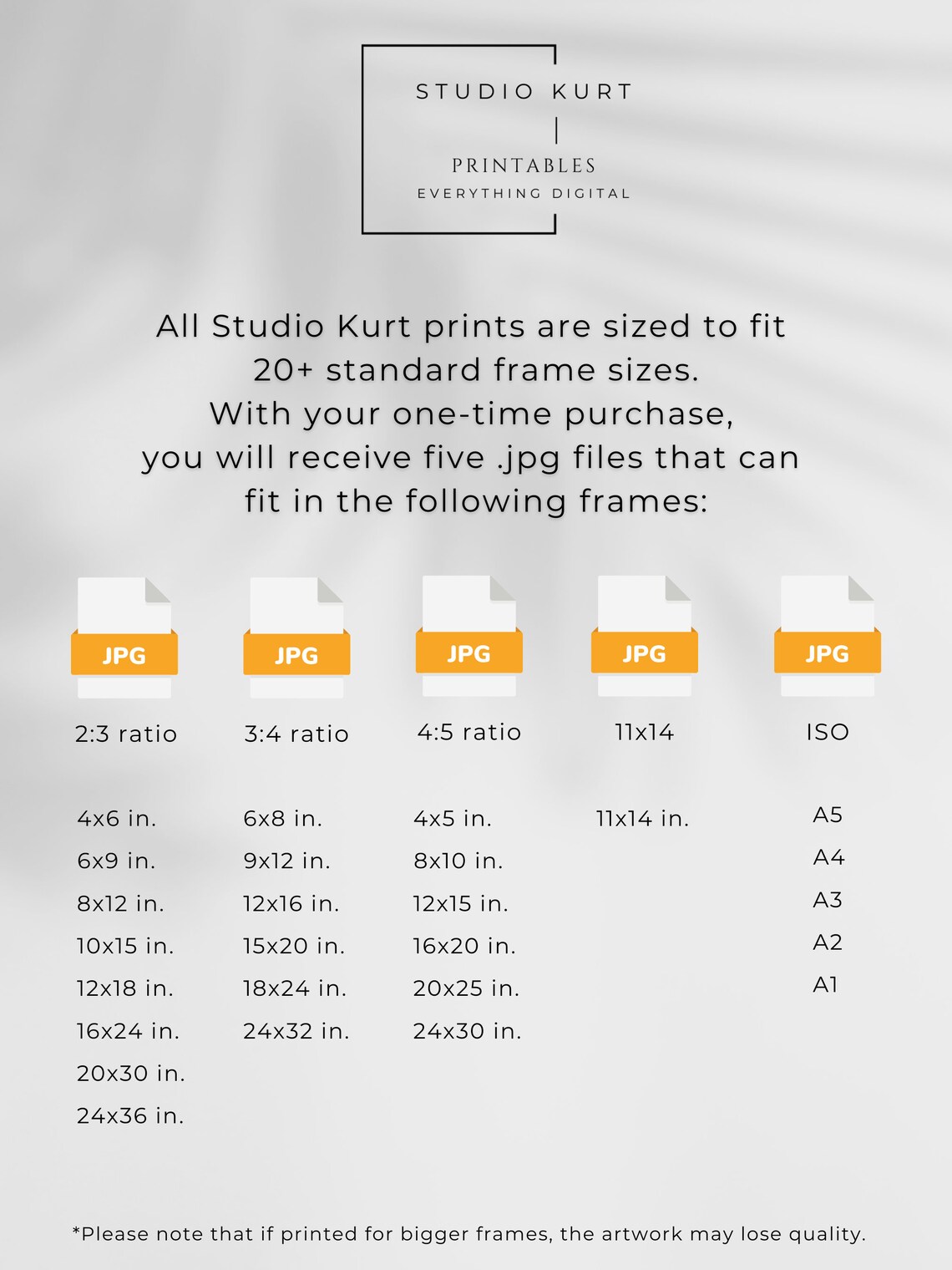 Turkish Alphabet Türkçe Alfabe Alphabet Design ABC - Etsy