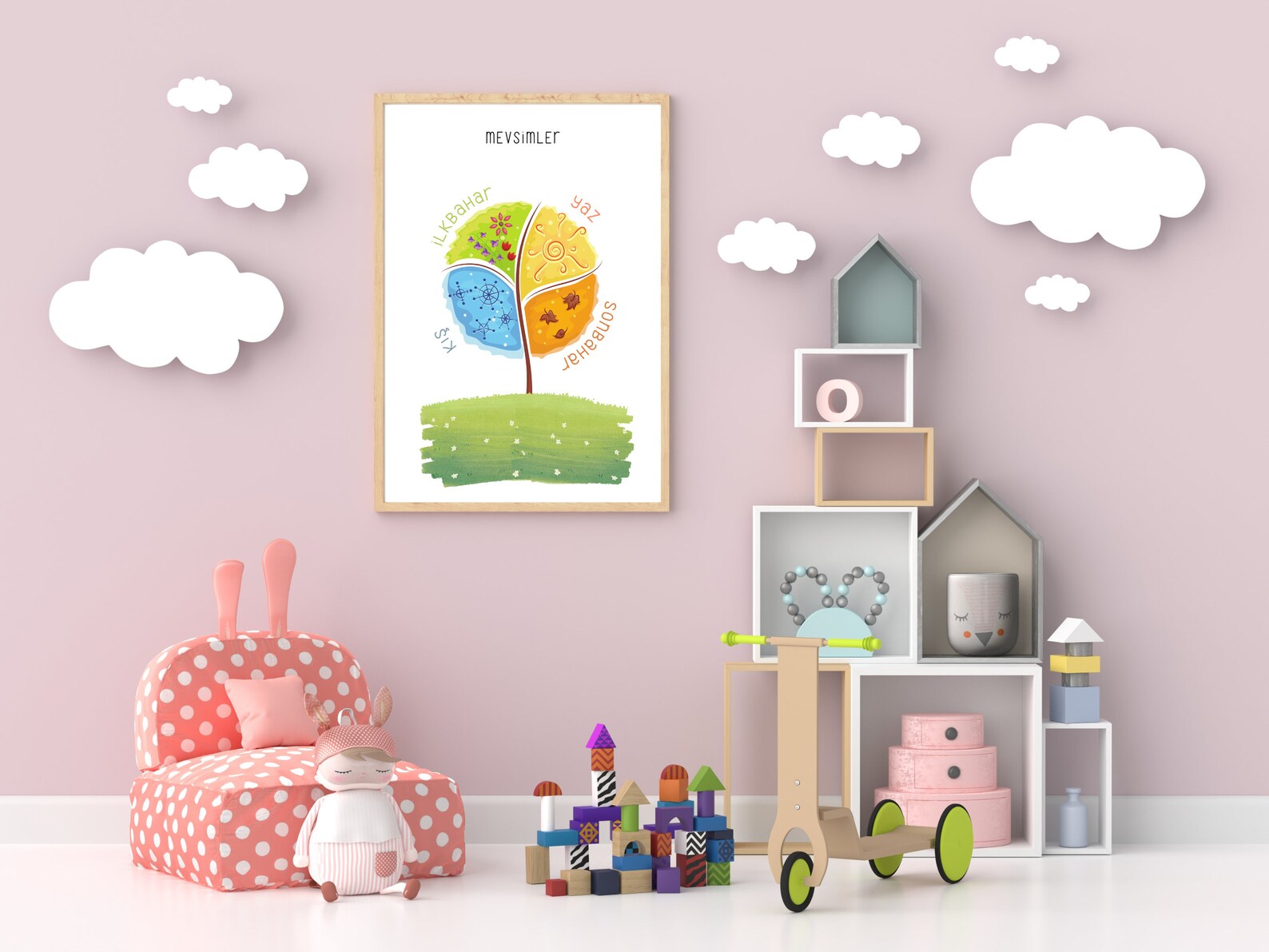 Learn Turkish Seasons Poster: Educational Print (digital Download) - Etsy
