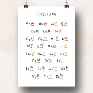Turkish Alphabet, Türkçe Alfabe, Alphabet Design, Resimli Alfabe ...