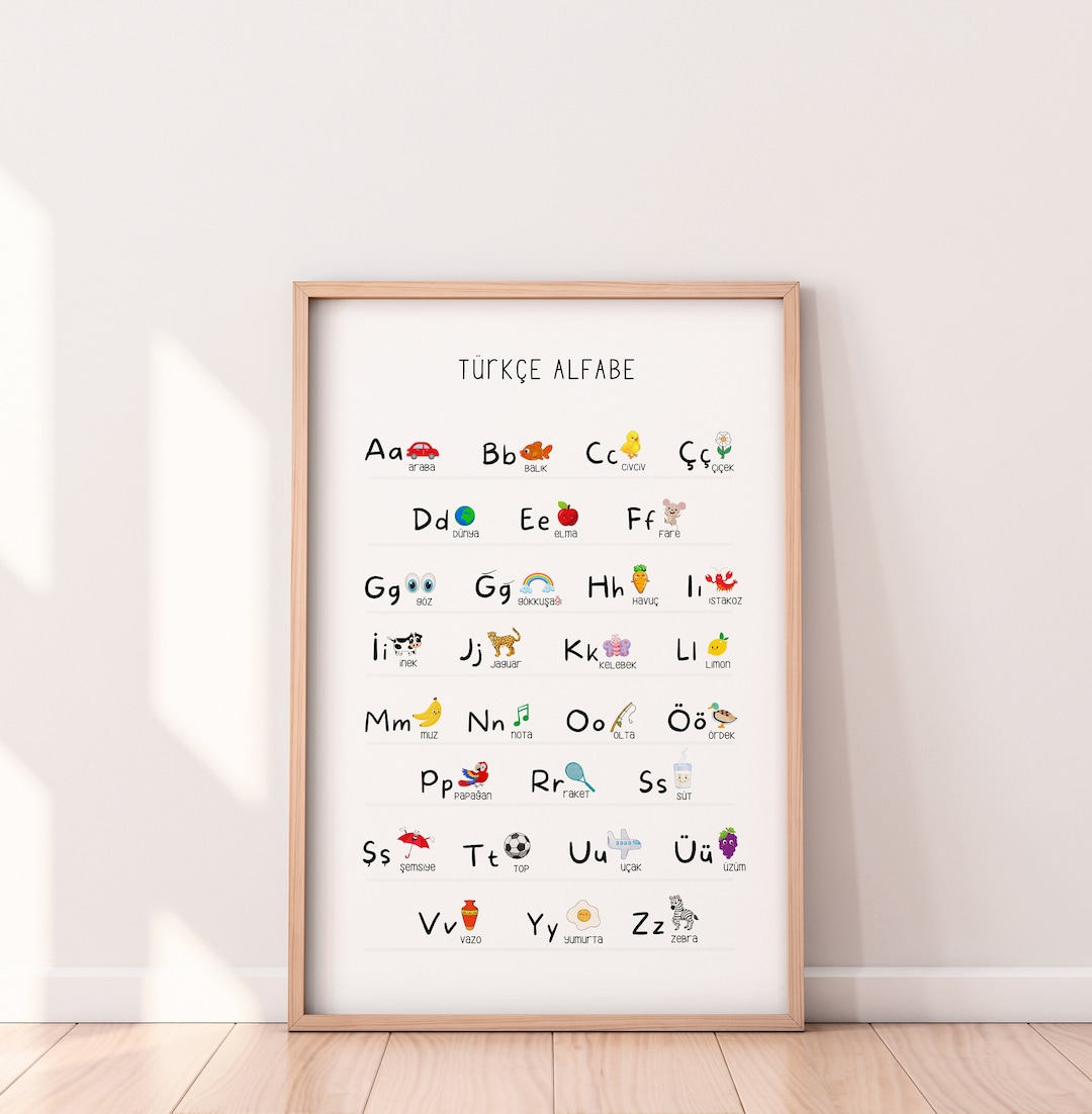 Turkish Alphabet Poster: Türkçe Alfabe, Educational Print (digital ...