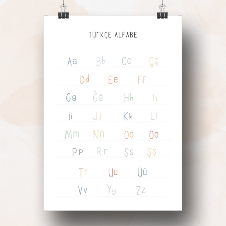 Turkish Alphabet, Türkçe Alfabe, Alphabet Design, Resimsiz Türkçe ...