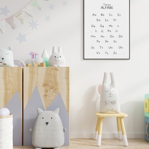 Turkish Alphabet Print: ABC Wall Art (instant Download) - Etsy