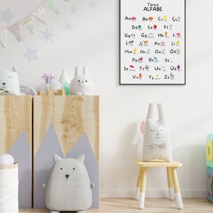 Turkish Alphabet, Türkçe Alfabe, Alphabet Design, ABC Alphabet, Alfabe ...