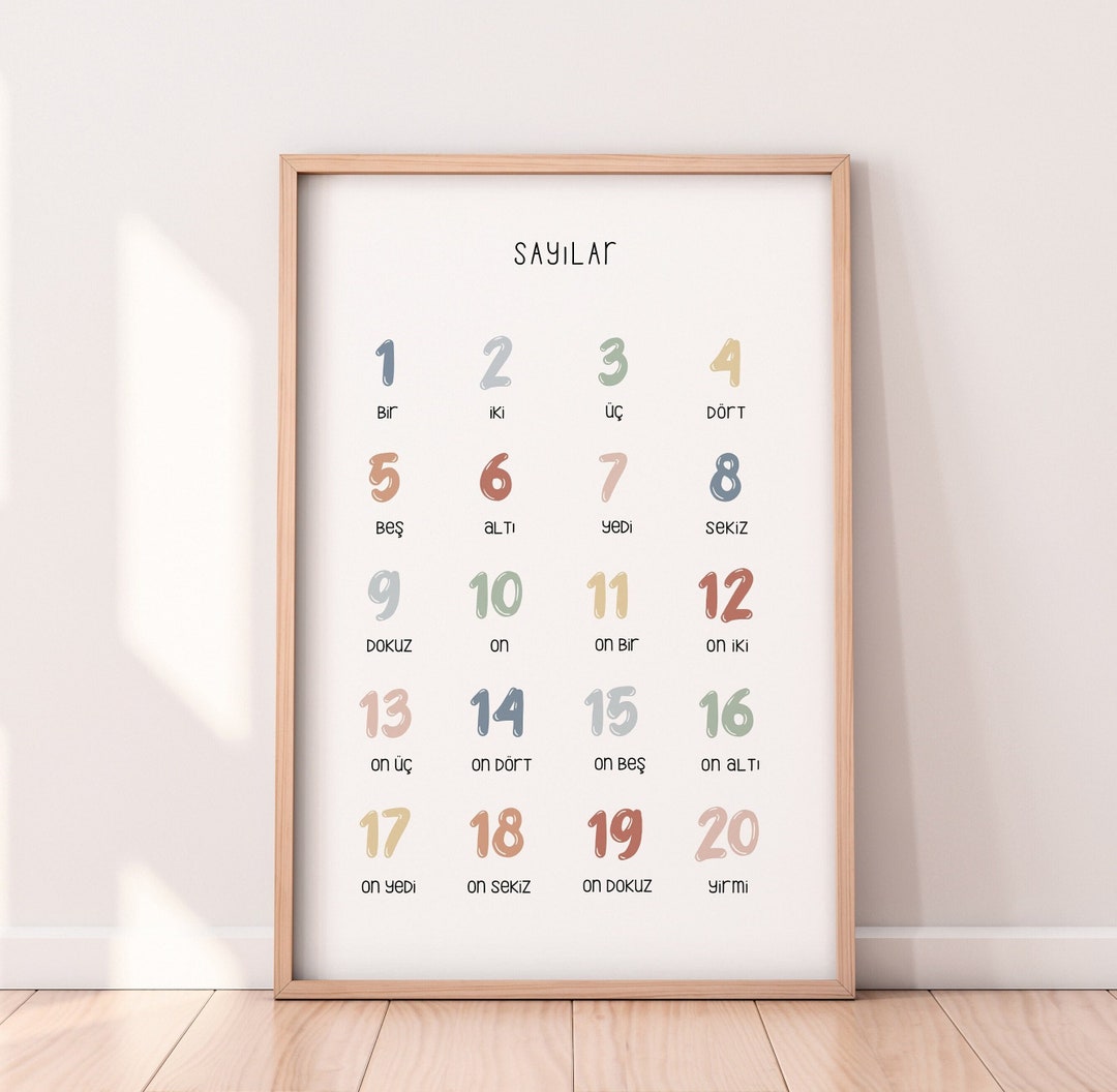 Turkish Numbers, Türkçe Sayılar, Nursery Design, Sayılar, Eğitim ...