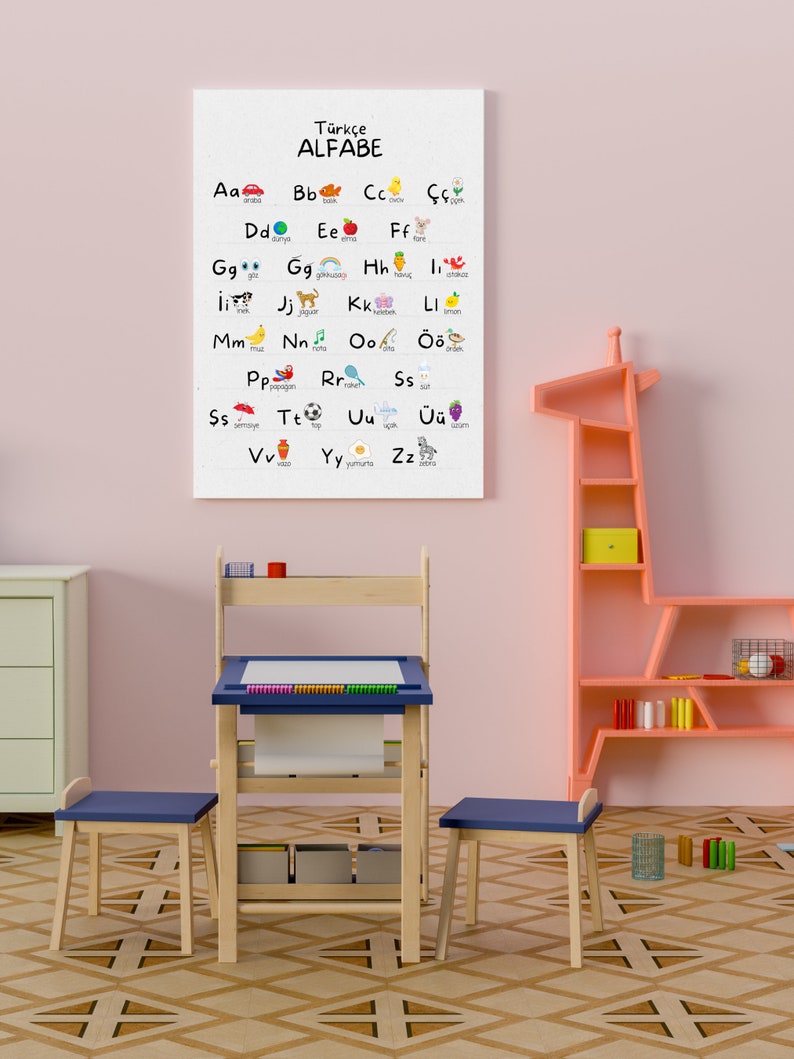 Turkish Alphabet Print: ABC Wall Art (instant Download) - Etsy