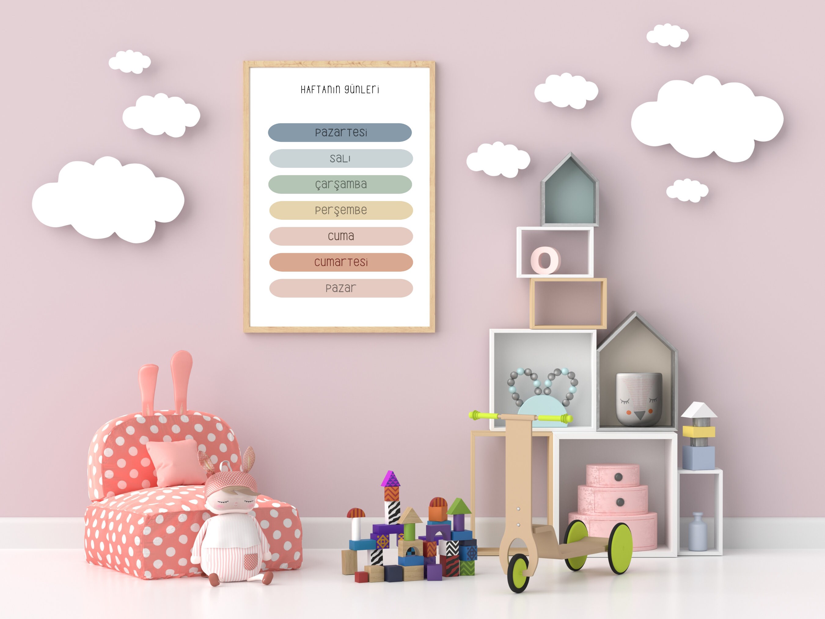 Educational Poster, Learn Turkish, Days, Haftanın Günleri, Eğitim ...