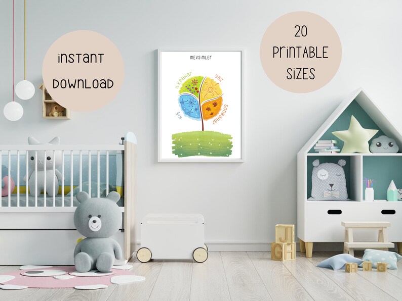 Seasons, Mevsimler, Seasons Design, Educational Poster, Learn Turkish ...