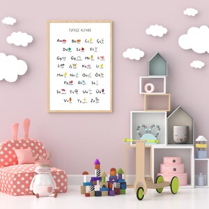 Turkish Alphabet, Türkçe Alfabe, Alphabet Design, Resimli Alfabe ...