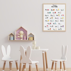 Turkish Alphabet Print: ABC Wall Art (instant Download) - Etsy