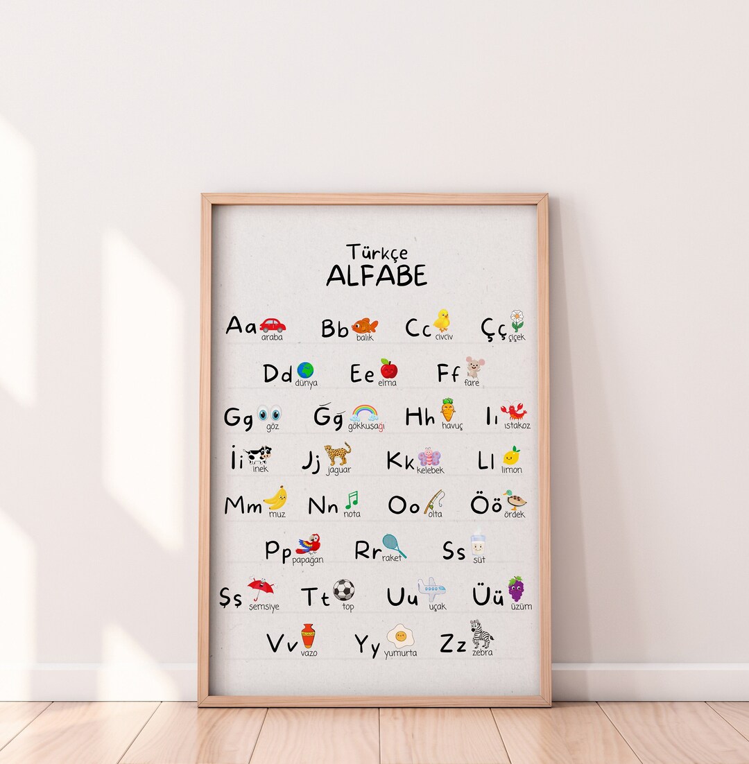 Turkish Alphabet, Türkçe Alfabe, Alphabet Design, ABC Alphabet, Alfabe ...