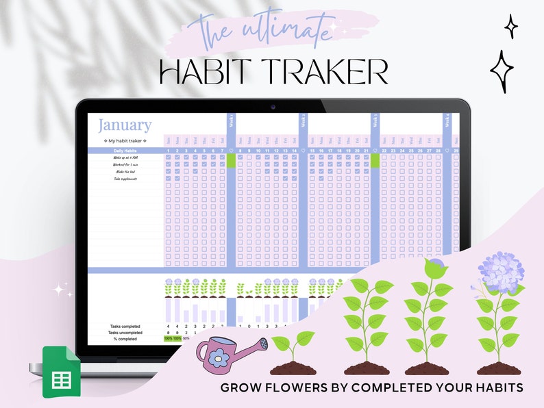 Habit Tracker Spreadsheet Template for Google Sheets Digital - Etsy