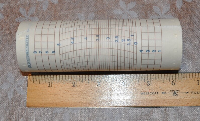 Charts Incorporated 6-inch Roll of Chart Paper for Use in Vintage ...