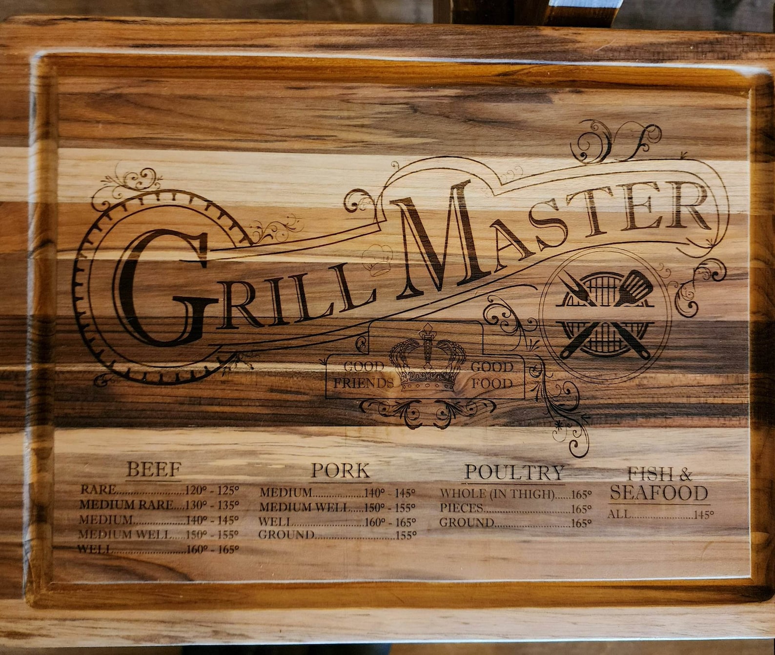 Grill Master SVG File - Etsy