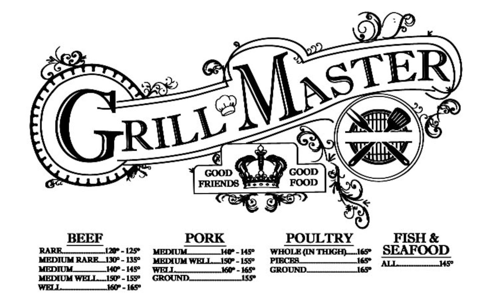 Grill Master SVG File - Etsy