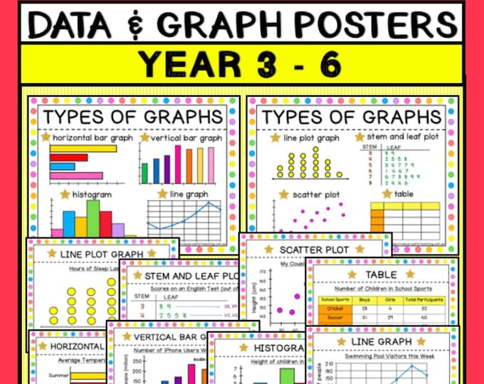 Types of Graphs Maths Posters for Upper Primary Students - Etsy