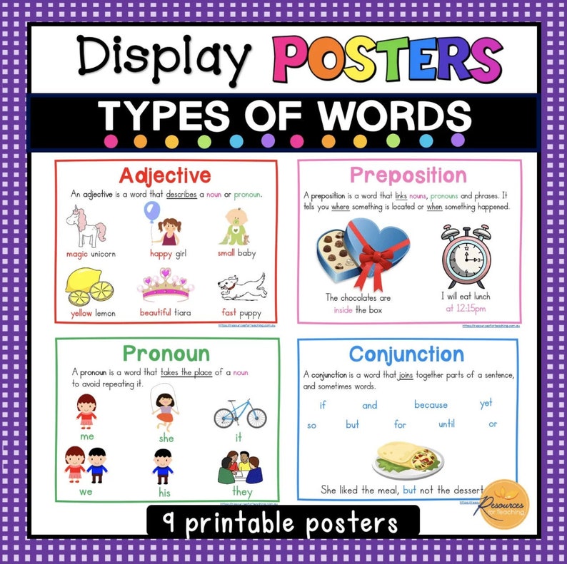Types of Words English Display Posters - Etsy