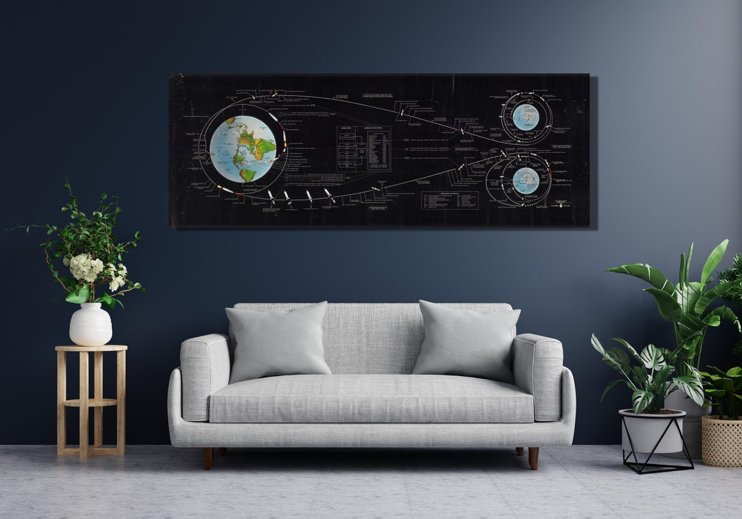 Apollo 11 Mission Flight Plan NASA Canvas Ready to Hang, Image of ...