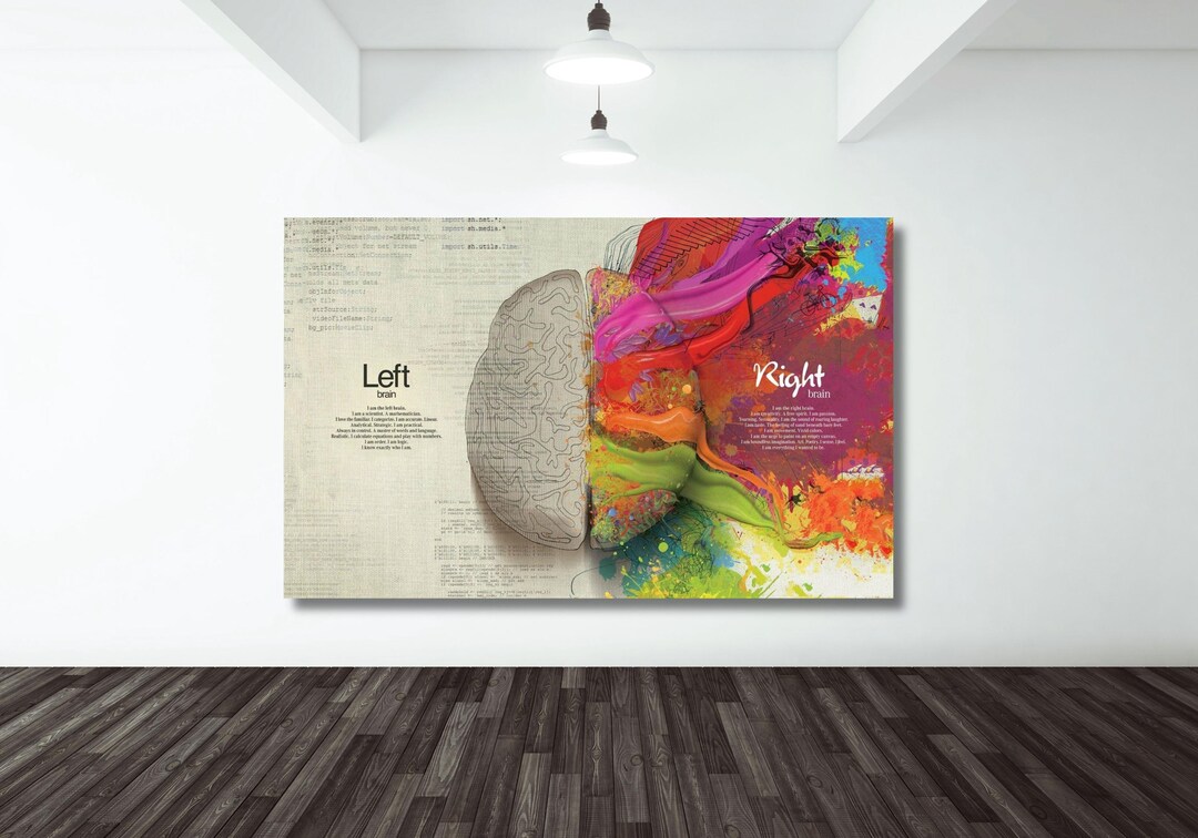 Left Brain Vs. Right Brain Canvas Art, Modern Canvas Art, Scientific ...