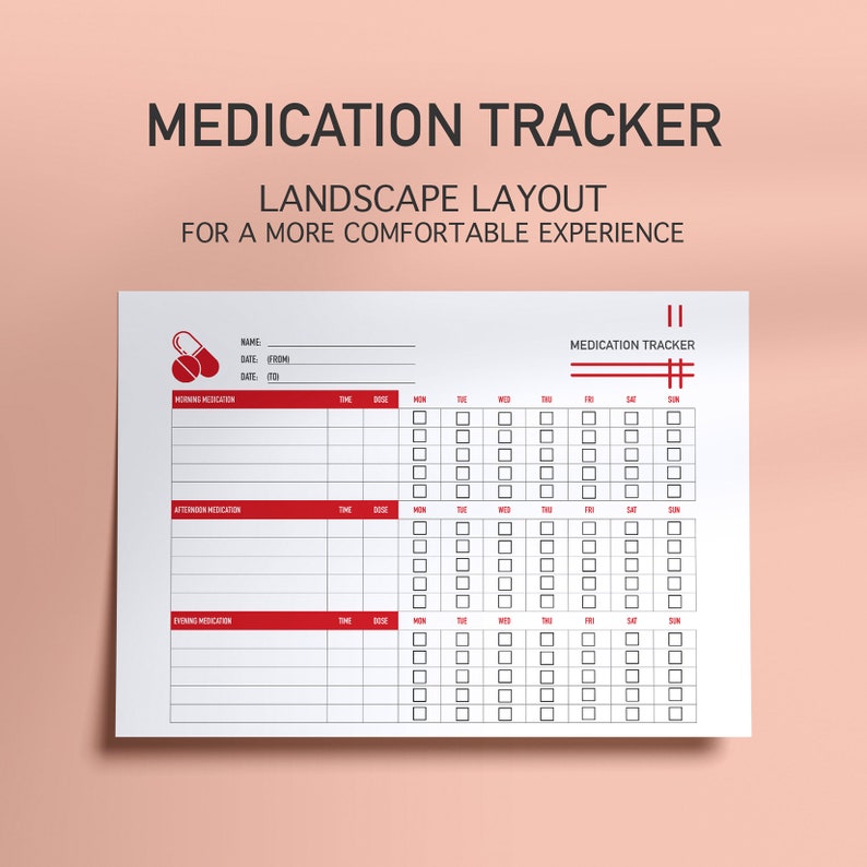 Medication Tracker - Instant Download, Fillable PDF, Editable Medicine ...