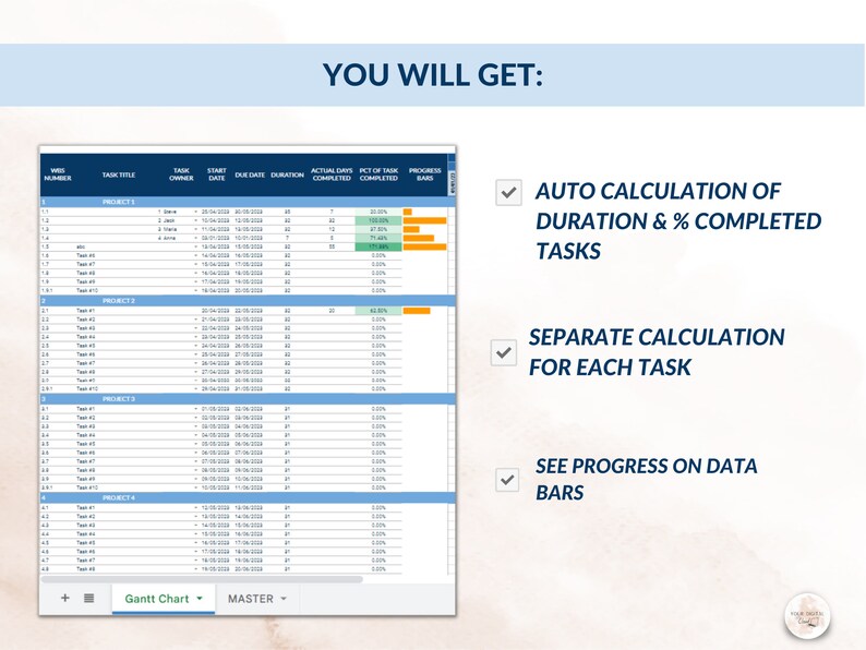 Gantt Chart, Project Management Tool, Quarters Tasks Tool, Tasks ...