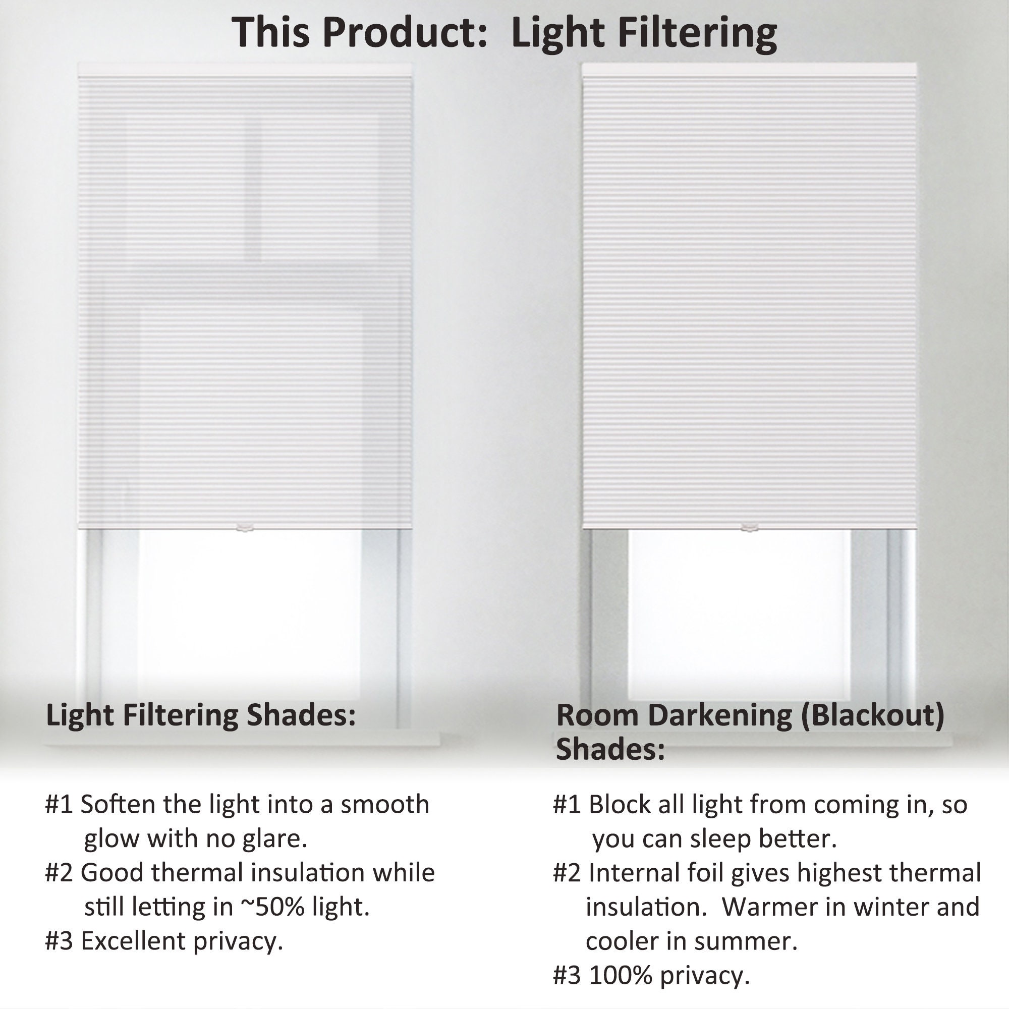 Thermablind Cellular Cordless Blinds for Windows (light Filtering); Top ...