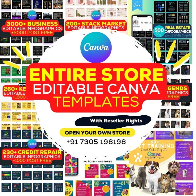 Canva Template - Etsy