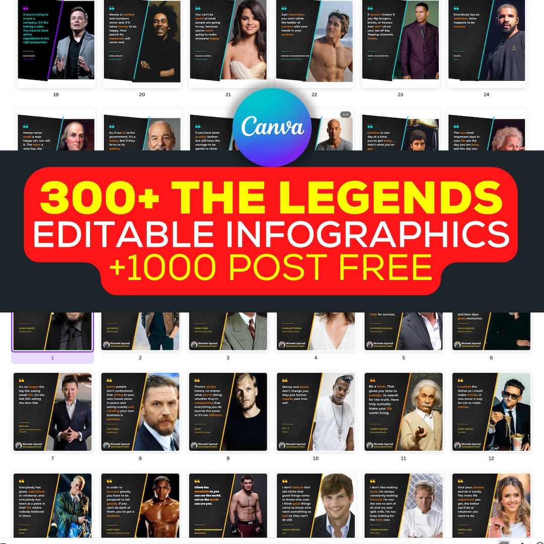 Motivational Quotes Canva Templates: Celebrity Tips for Business ...