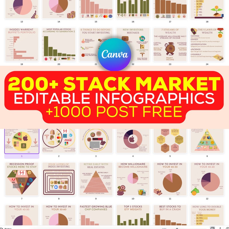 Trading Poster - Etsy