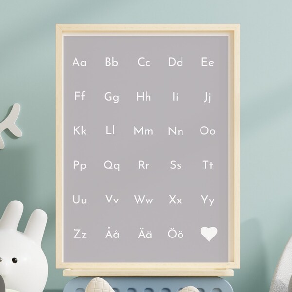 Swedish Alphabet - Etsy