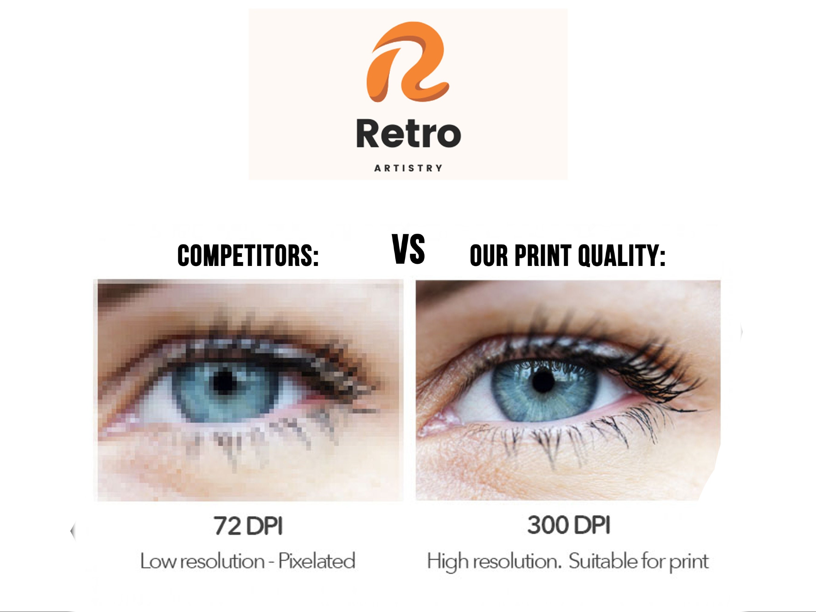 Baki Hanma Poster Print Wall Art, Anime & Manga Printable Wall Art ...