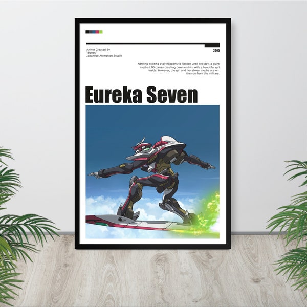 Anime Poster Digital Download - Etsy