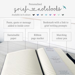 Dear Loved One in Loving Memory A5 Personalised Grief Journal With Poem ...