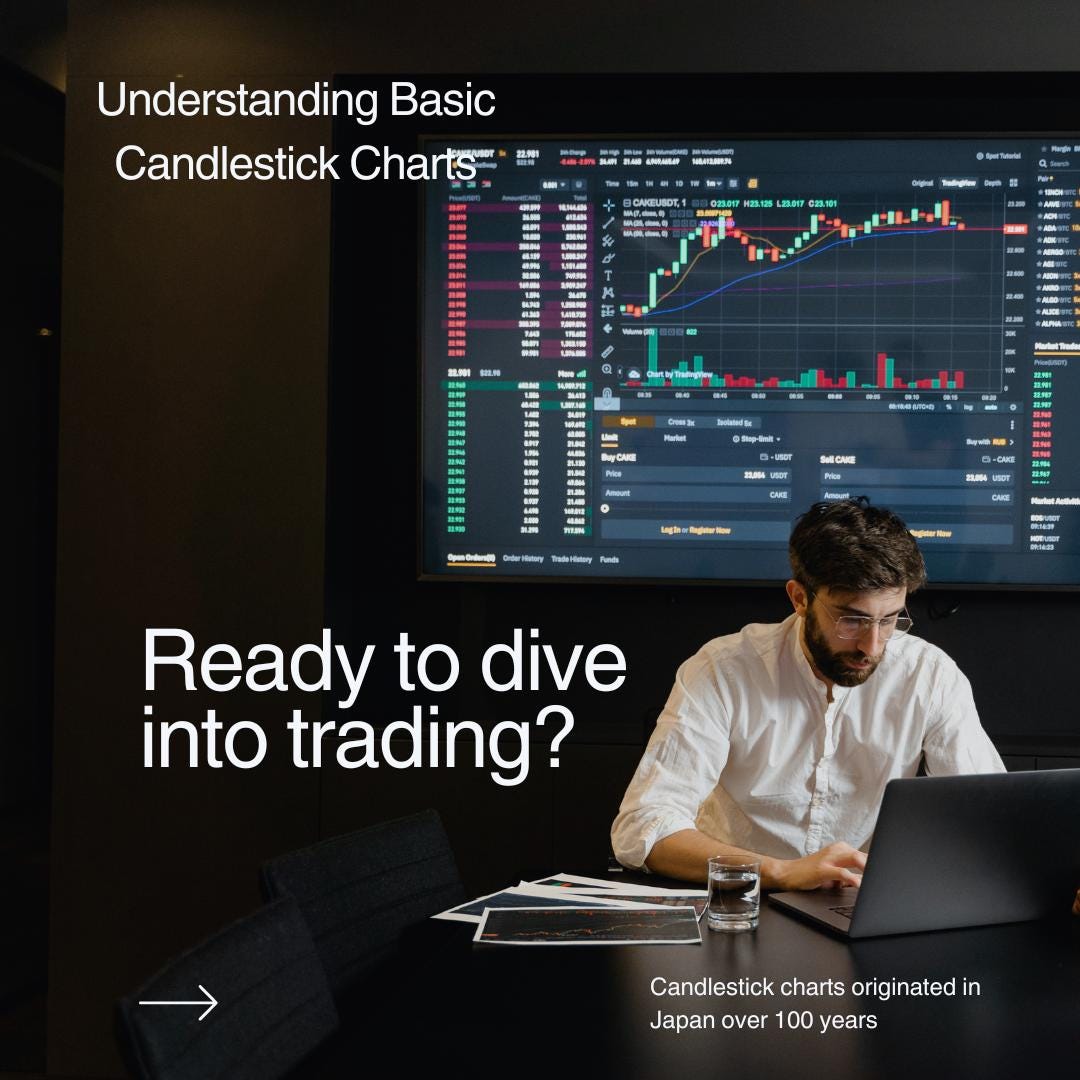 Steps to Become a Stock Trader Trading Guide for Beginners Day Trade ...