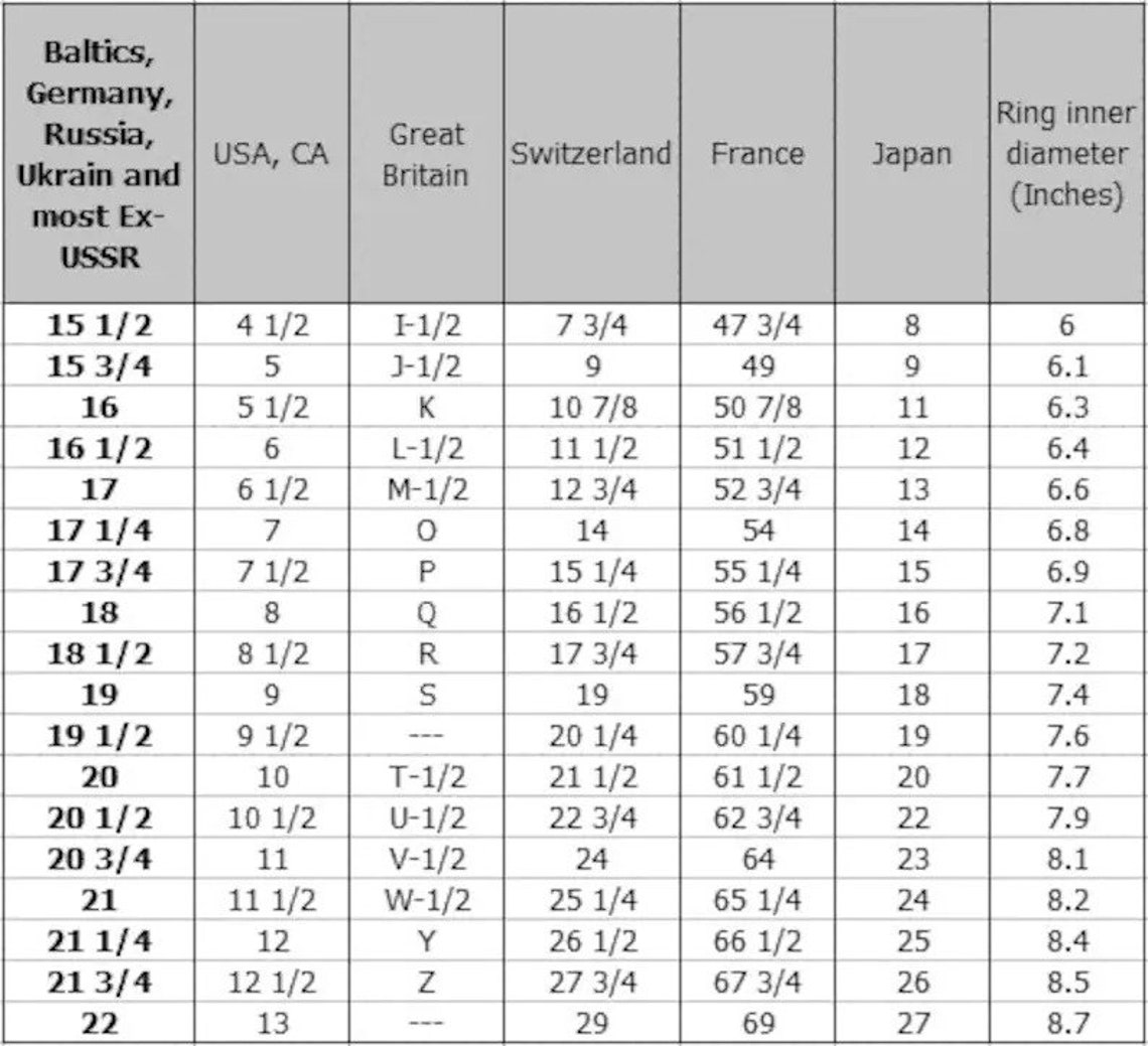 Arthritis EDS Finger Splint Adjustable for All Types of Deviation ...
