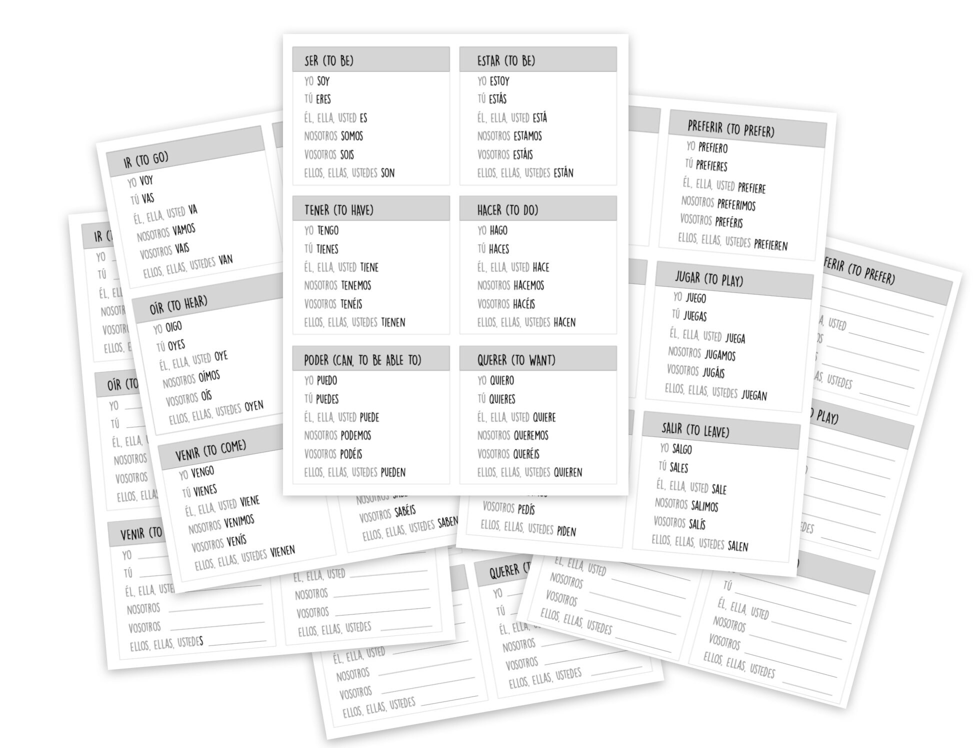 Irregular Spanish Verbs Conjugation Chart And Worksheets For Middle