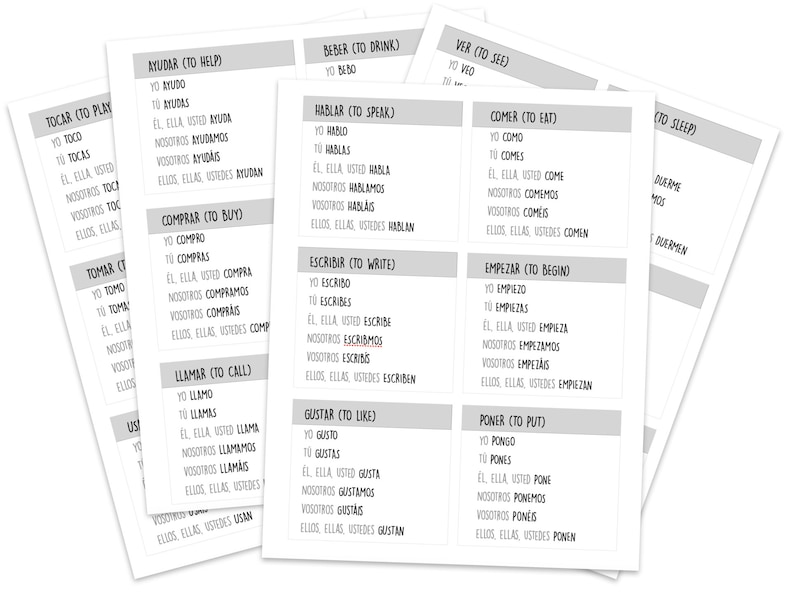 Common Spanish Verbs Conjugation Chart And Worksheets For Middle School Etsy