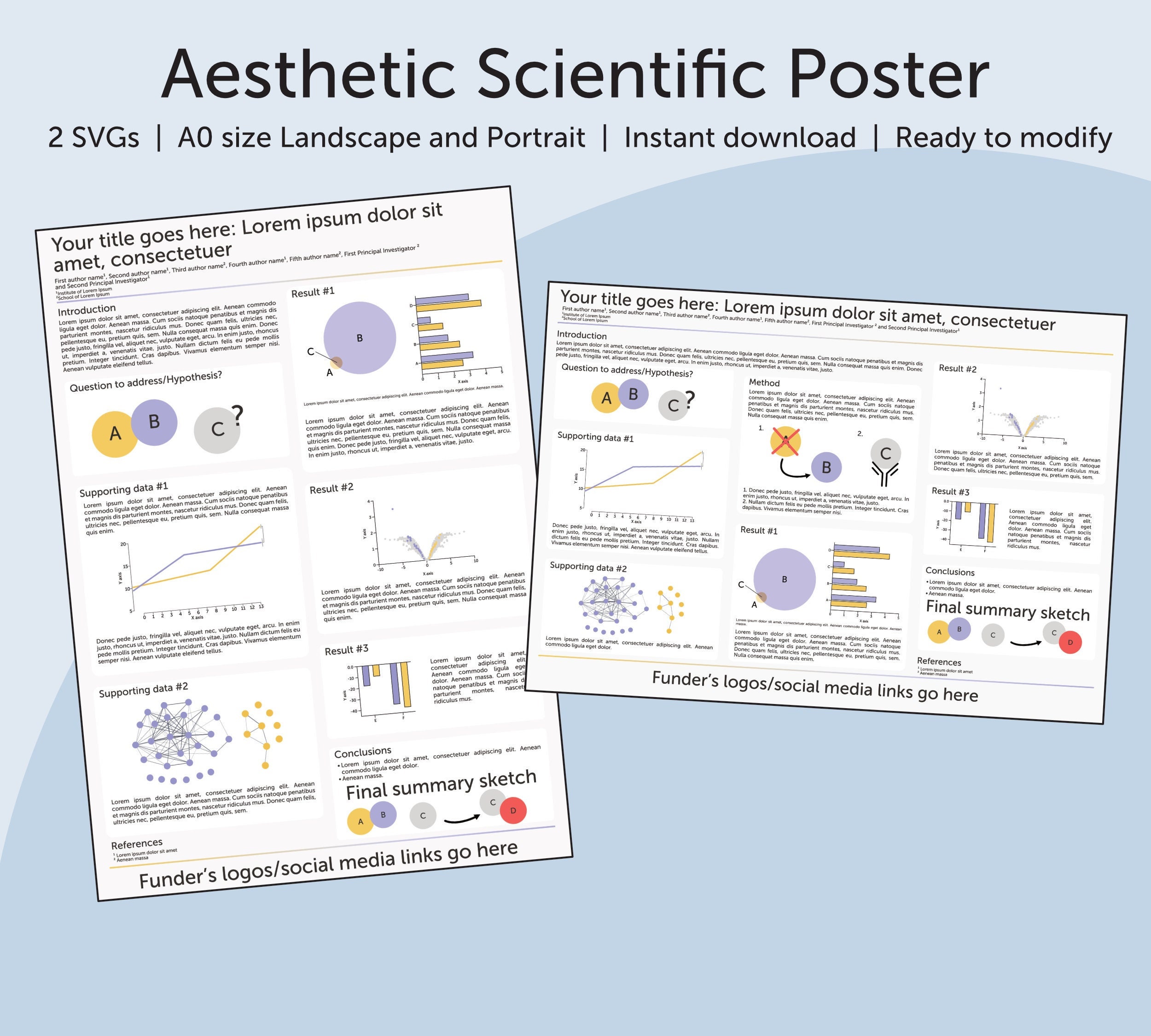 Scientific Poster Template Aesthetic - Etsy