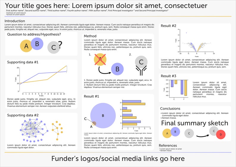 Scientific Poster Template Aesthetic - Etsy