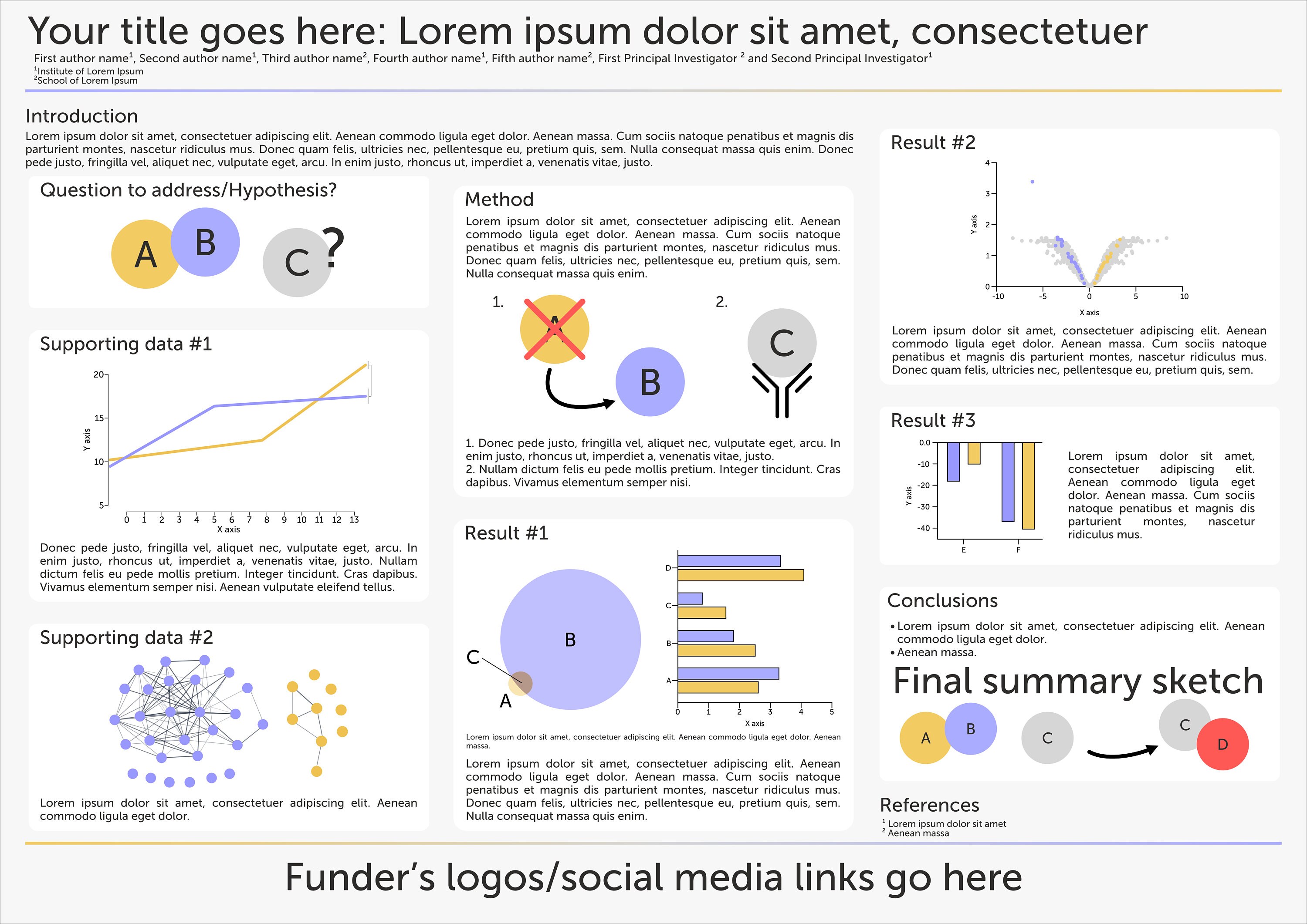 Scientific Poster Template Aesthetic - Etsy