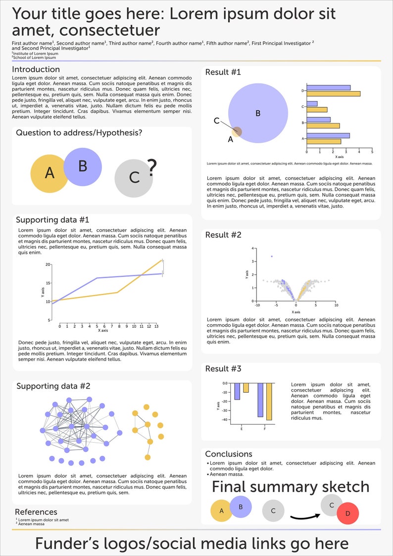 Scientific Poster Template Aesthetic - Etsy