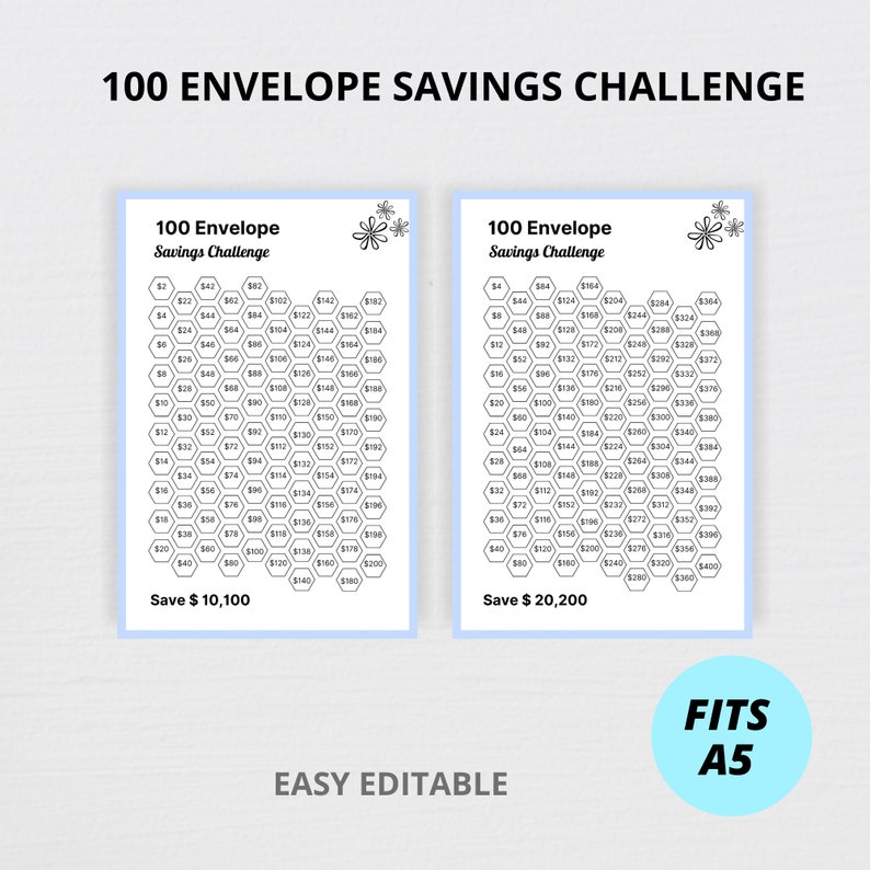 Money Saving Challenge Printables: Savings Tracker Bundle (digital ...