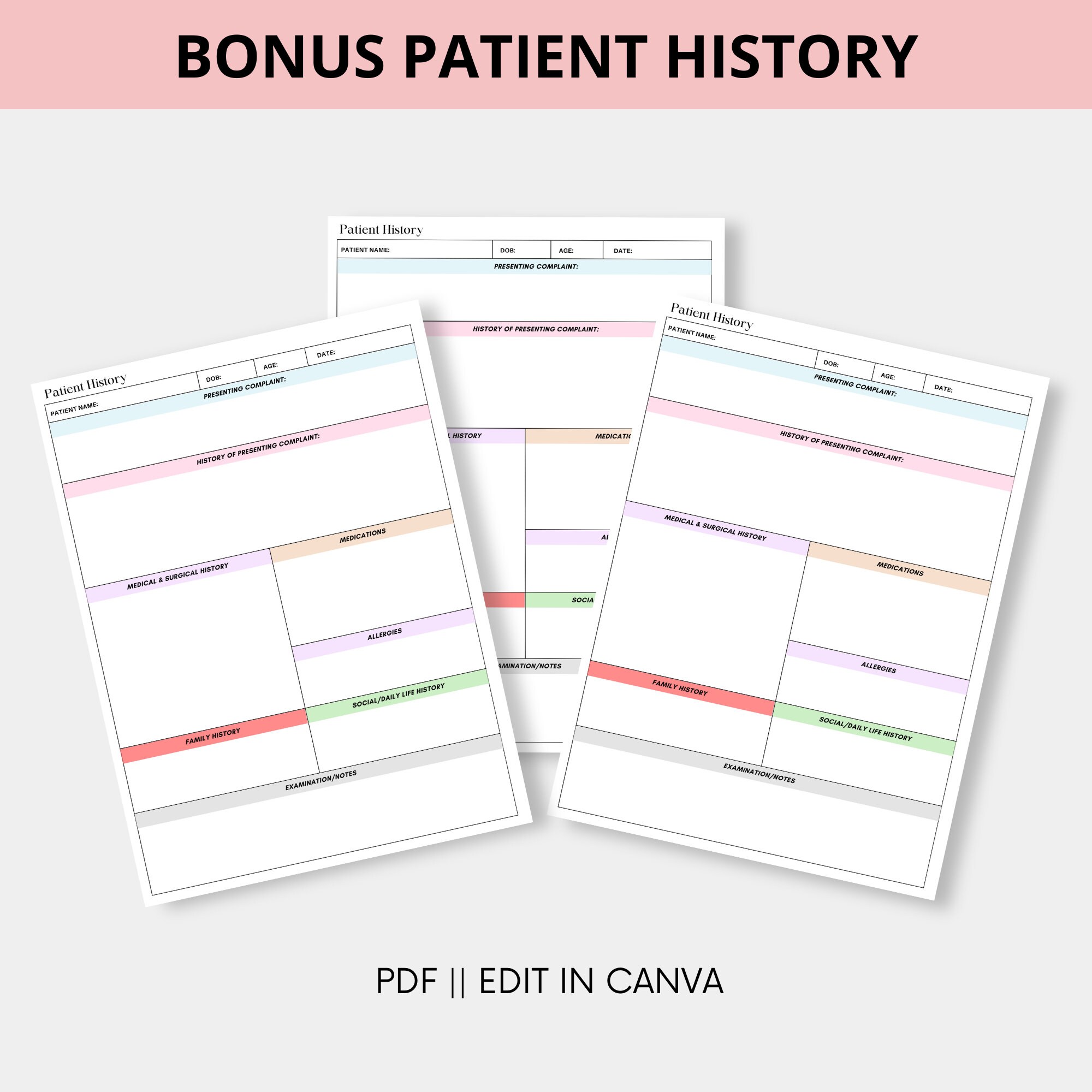 ICU Nurse Report Sheet: Patient Assessment Template (digital Download ...